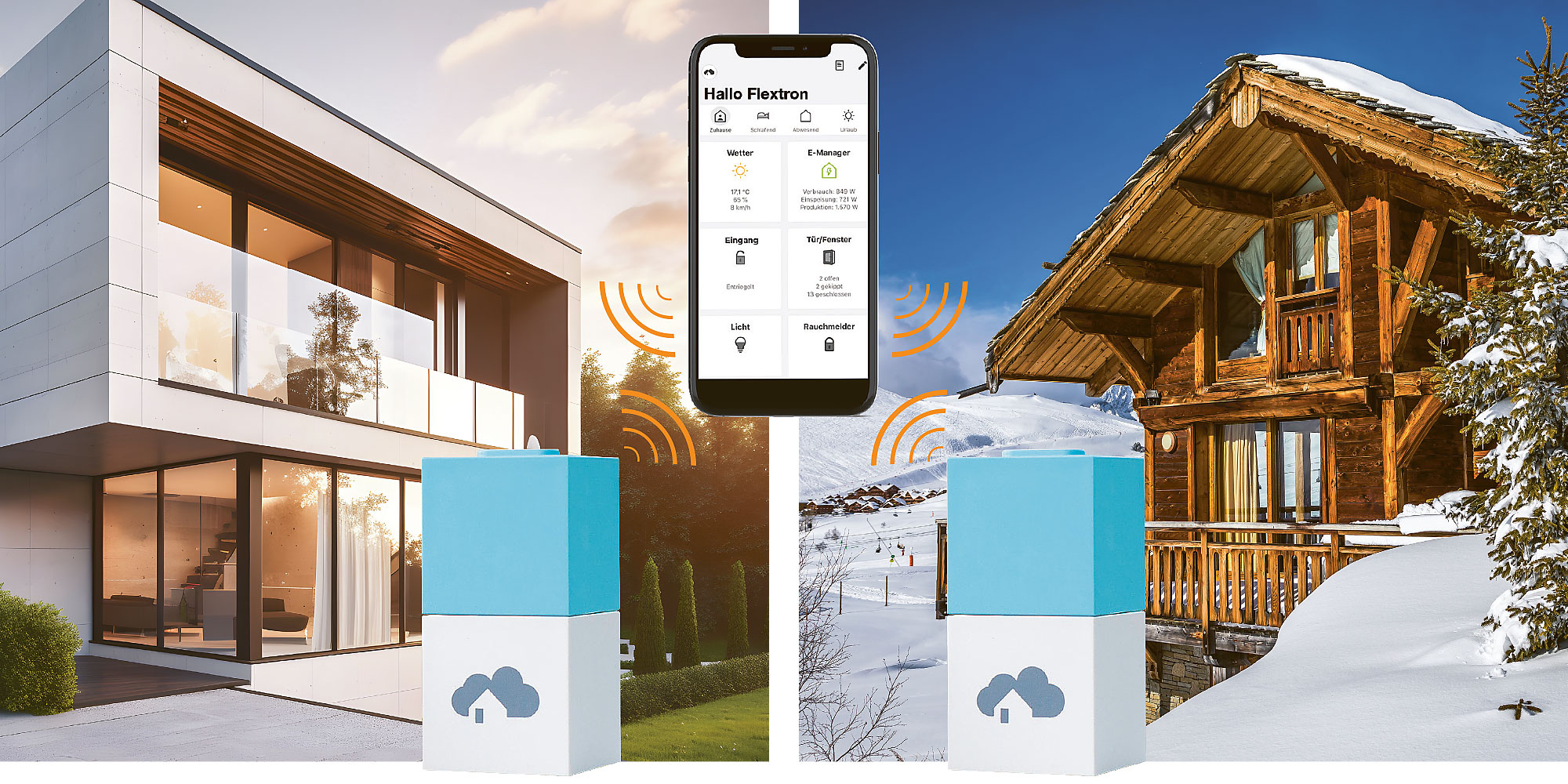 Homee – Smart Home für ALADIN System - Flextron AG